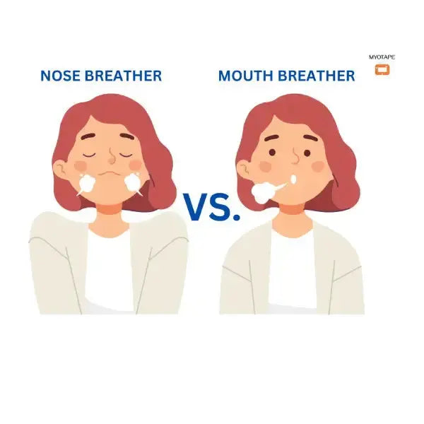 widening nose to breathe better
