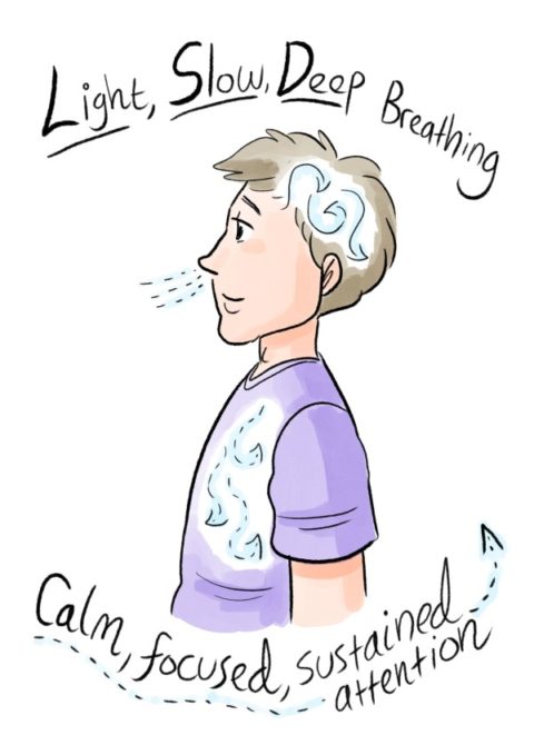 How To Stimulate The Vagus Nerve With Breathing Exercises